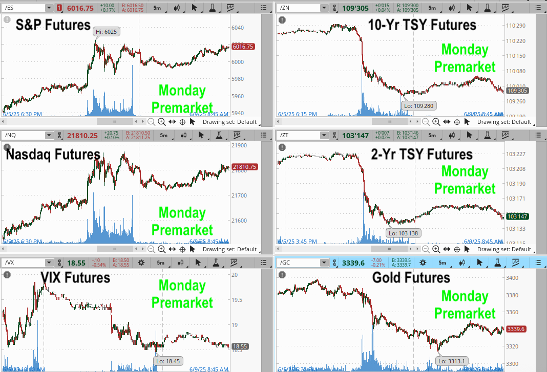 Stock Market Today: Chip stocks higher; Trade Talks; While Apple Shows ...